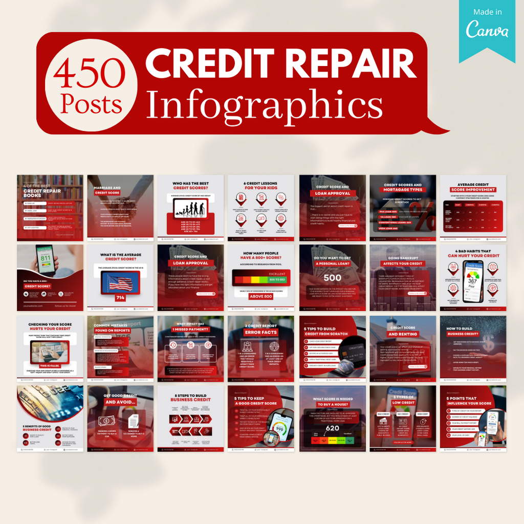 Credit Repair Canva Templates – Viralcontent.design
