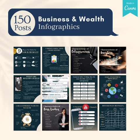 250 Business & Wealth Posts - Social Media Templates – Viralcontent.design